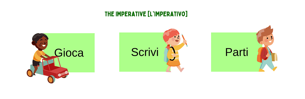 The imperative in Italian: Direct & Indirect. | tuttoinitaliano