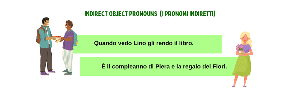 Indirect Pronouns in Italian: Mi/Ti/Gli/Le. | tuttoinitaliano