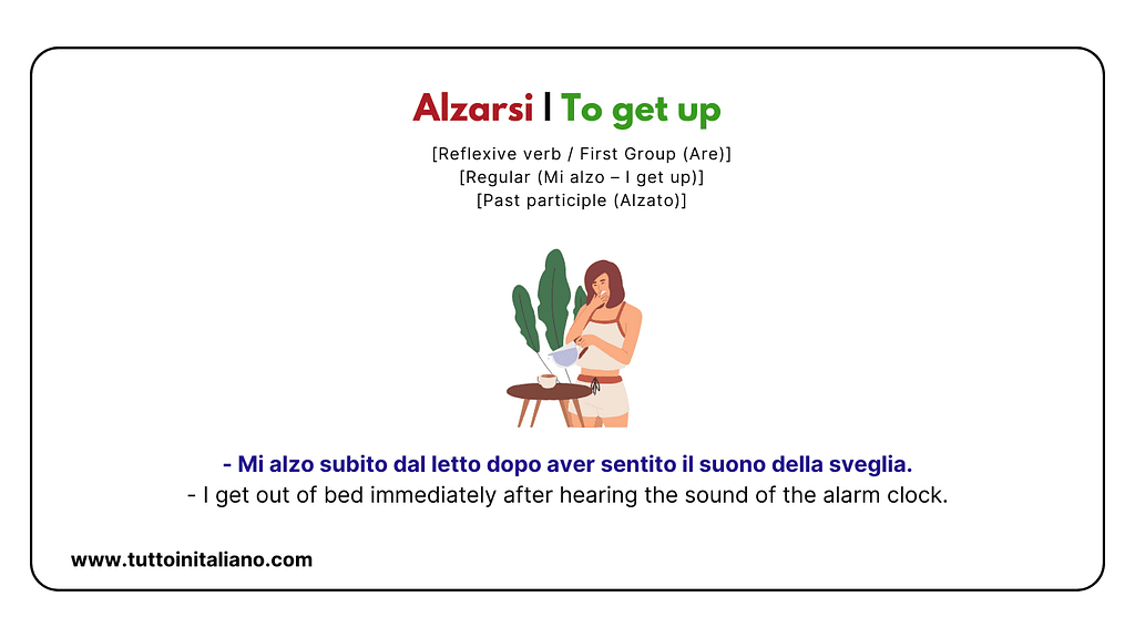 25+ Italian language verbs - Basic daily activities in Italian with ...