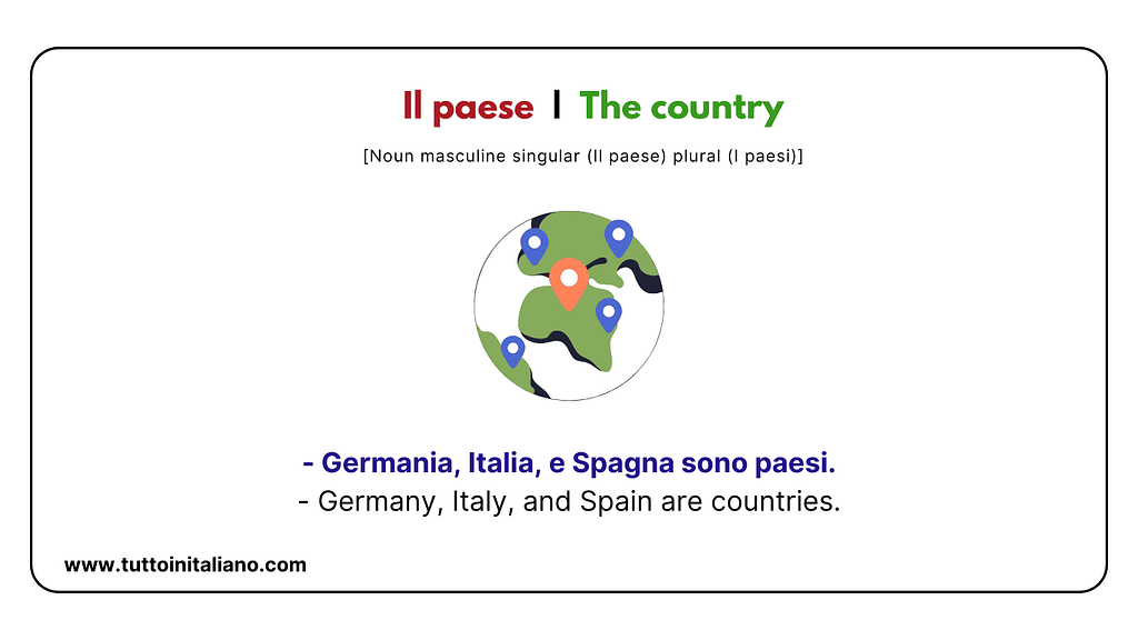 Learn words in Italian: 20+ Countries and Nationalities name with ...