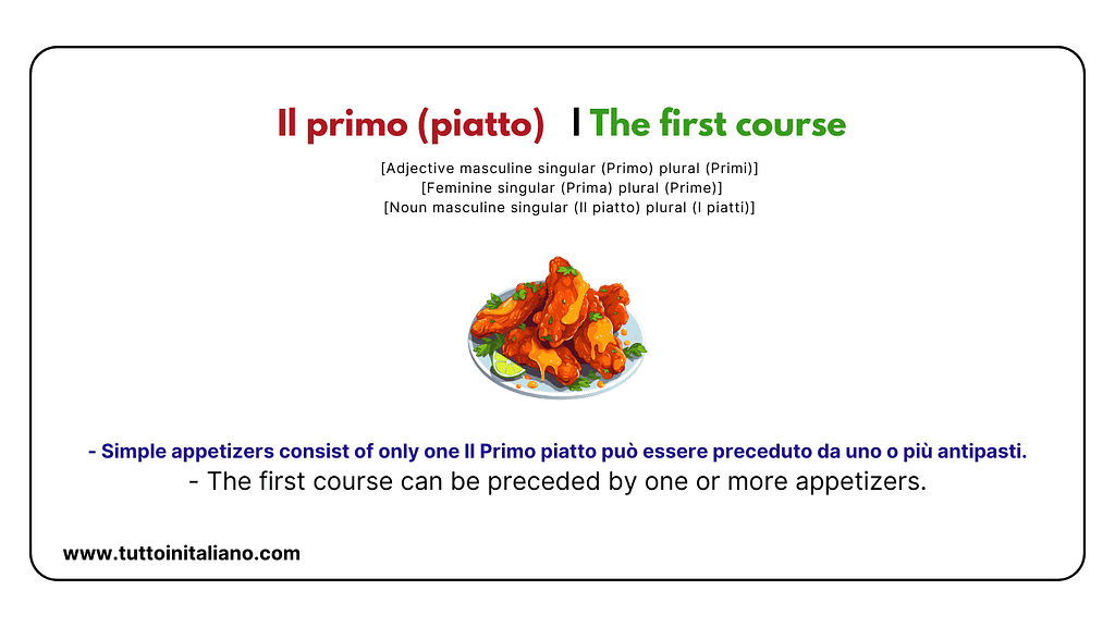 Learn Italian words: The restaurant | 20+ easy words with examples ...