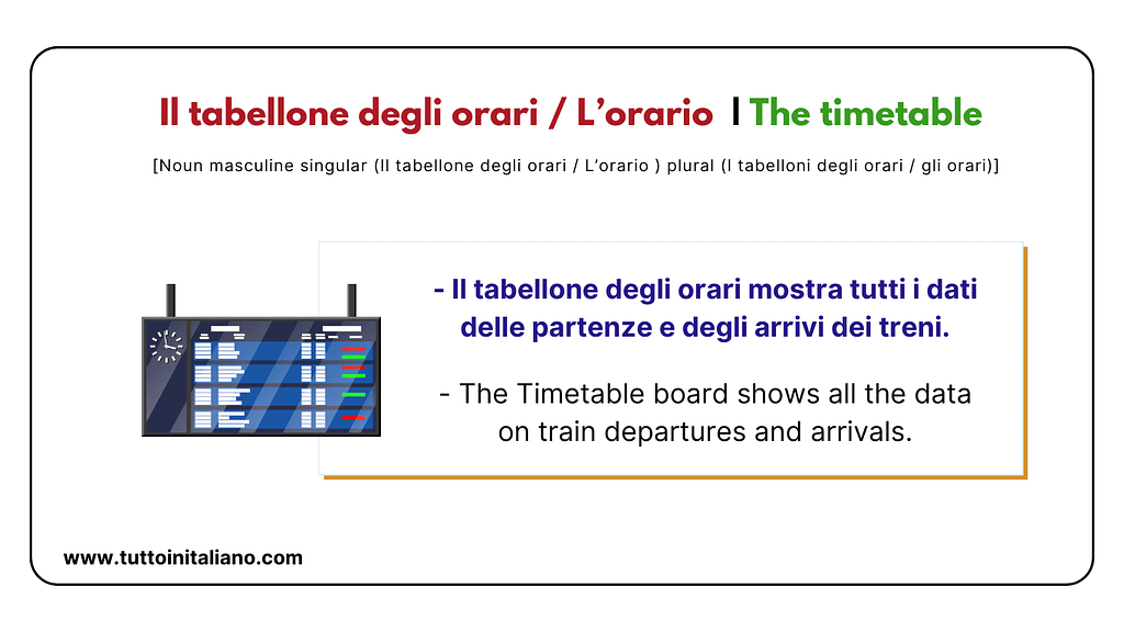 Train station in Italian | 20+ easy words about train station with ...