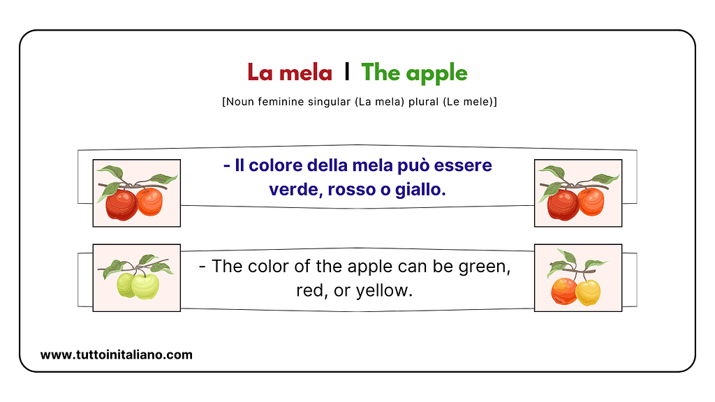 Common Italian words: Fruit names | 20+ easy fruit names with examples ...