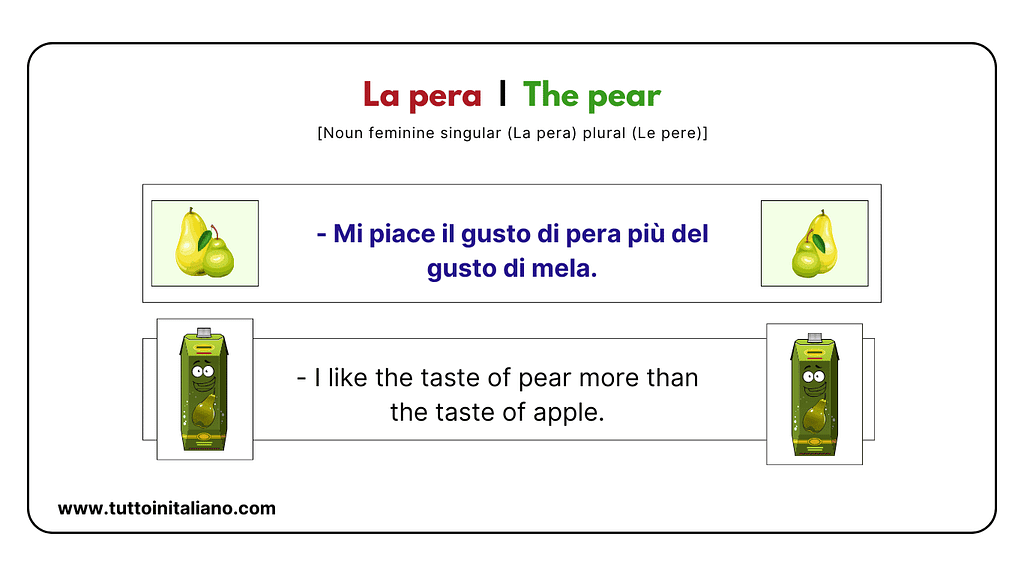 Common Italian words: Fruit names | 20+ easy fruit names with examples ...