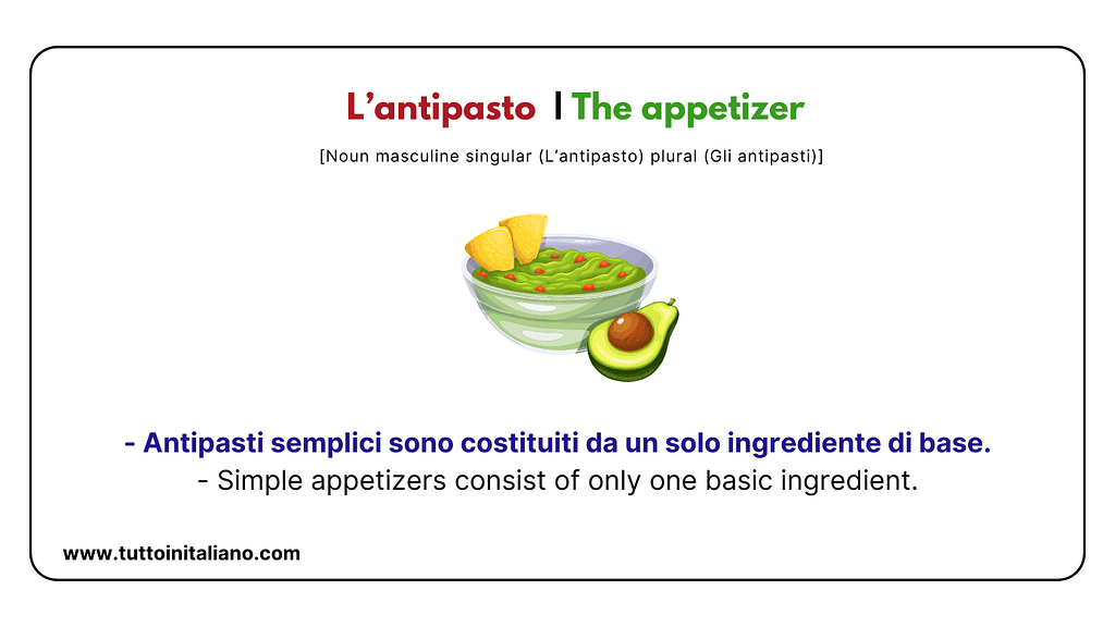 Learn Italian words: The restaurant | 20+ easy words with examples ...