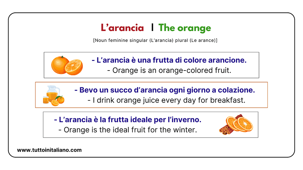 Common Italian words: Fruit names | 20+ easy fruit names with examples ...