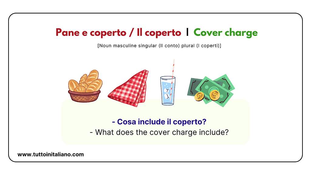Learn Italian words: The restaurant | 20+ easy words with examples ...